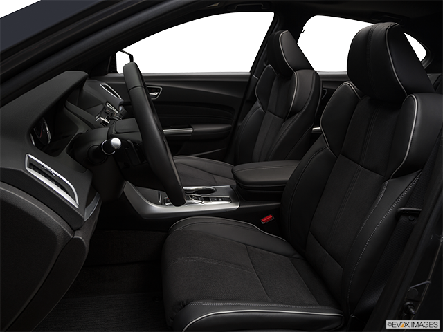 2020 Acura TLX: Price, Review, Photos and Specs - Read This Before You Buy