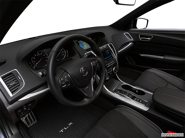 2020 Acura TLX: Price, Review, Photos and Specs - Read This Before You Buy