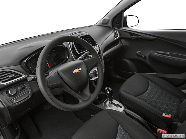2020 Chevrolet Spark: Price, Review, Photos and Specs - Read This ...