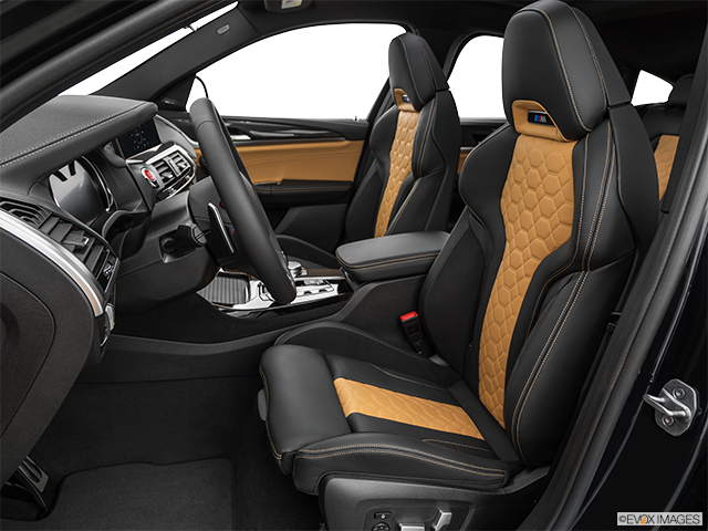 2020 BMW X4 M: Price, Review, Photos and Specs - Read This Before You Buy