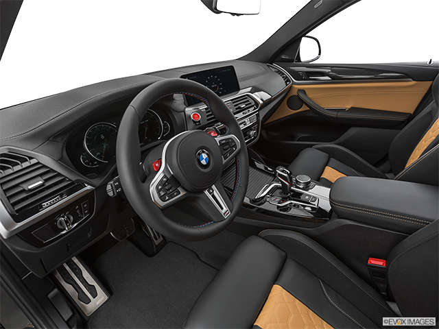 2020 BMW X4 M: Price, Review, Photos and Specs - Read This Before You Buy