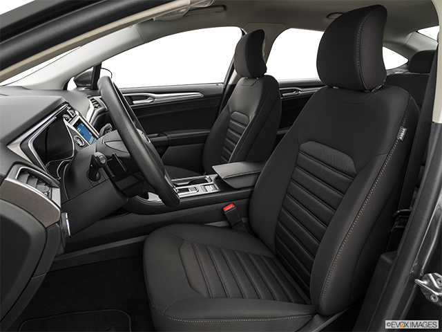 2020 Ford Fusion: Reviews, Price, Specs, Photos and Trims