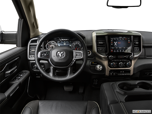 2015 Ram 1500: Price, Review, Photos and Specs - Read This Before You Buy