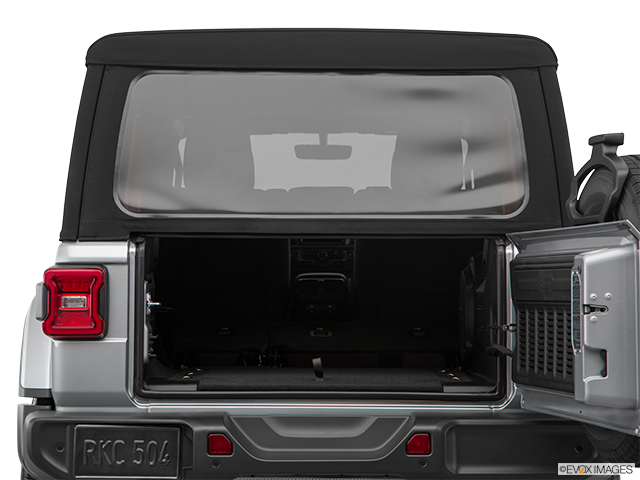 2020 Jeep Wrangler Unlimited: Price, Review, Photos and Specs - Read ...