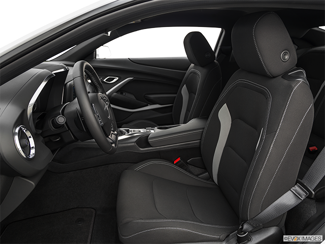 2020 Chevrolet Camaro: Price, Review, Photos and Specs - Read This ...