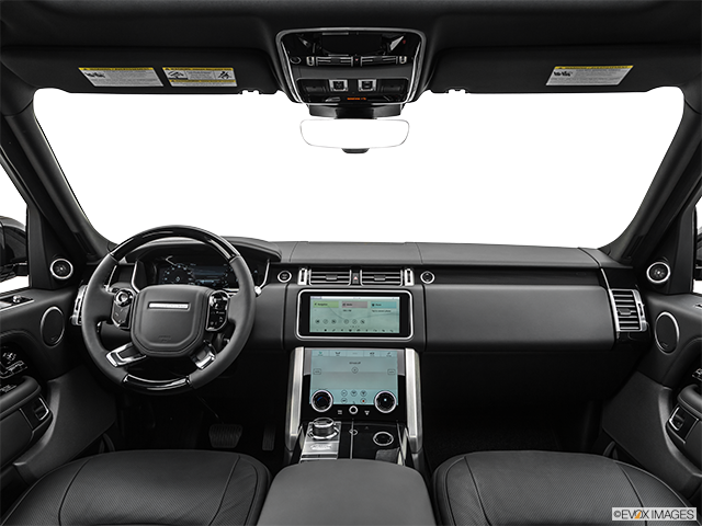 2020 Land Rover Range Rover: Price, Review, Photos and Specs - Read ...