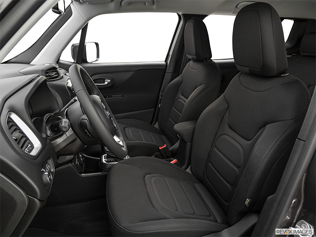 2020 Jeep Renegade: Reviews, Price, Specs, Photos and Trims | Driving.ca