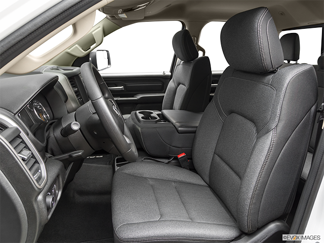 2021 Ram Ram 1500 Classic: Price, Review, Photos and Specs - Read This ...