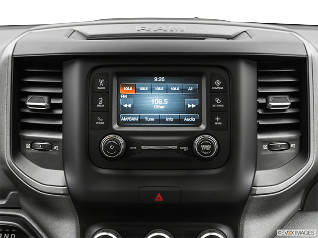 2019 Ram 1500: Price, Review, Photos and Specs - Read This Before You Buy