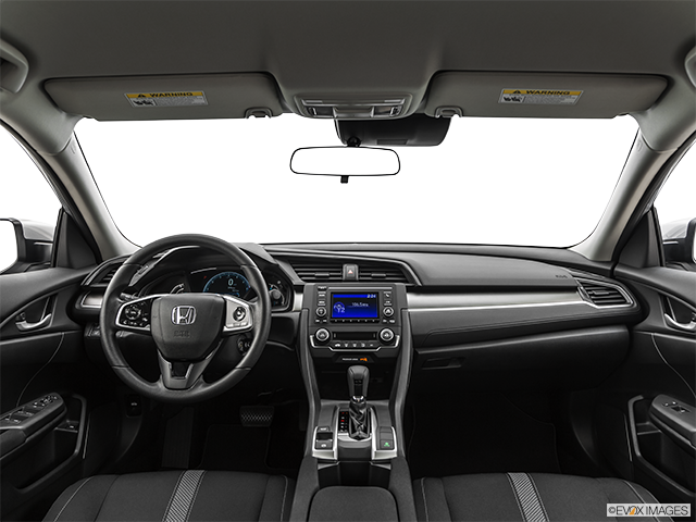 2020 Honda Civic Sedan: Price, Review, Photos and Specs - Read This ...