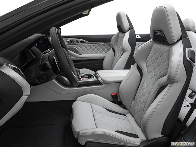 2020 BMW M8 Convertible: Reviews, Price, Specs, Photos and Trims ...