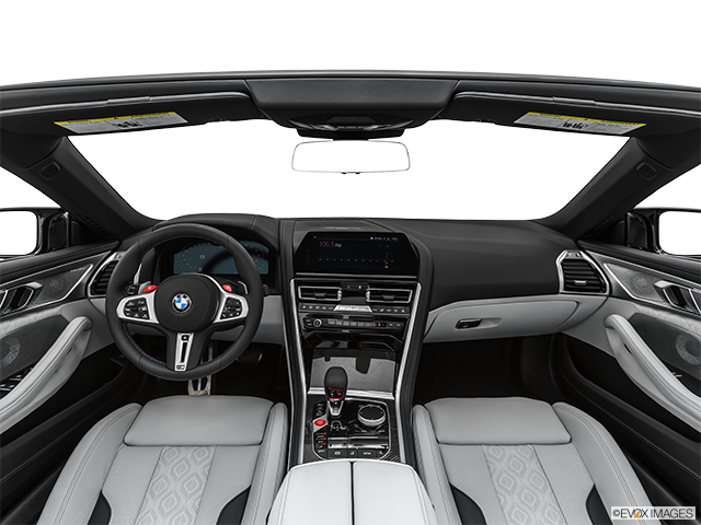 2020 BMW M8 Convertible: Price, Review, Photos and Specs (Canada ...