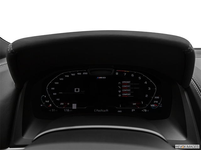 2020 BMW M8 Convertible: Reviews, Price, Specs, Photos and Trims ...