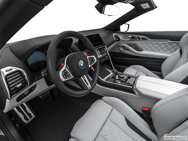 2020 BMW M8 Convertible Base Trim: Price, Review, Photos (Canada) | Driving