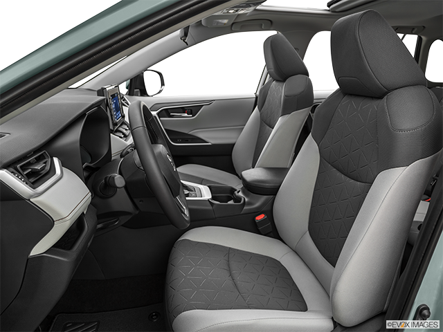 2020 Toyota RAV4 Hybrid: Price, Review, Photos and Specs - Read This ...