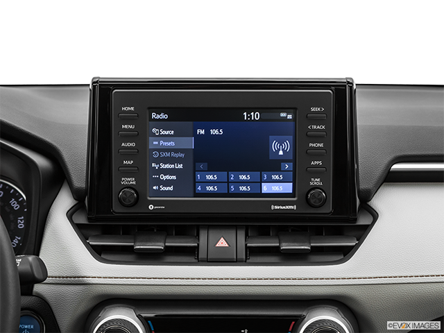 2020 Toyota RAV4 Hybrid: Price, Review, Photos and Specs - Read This ...