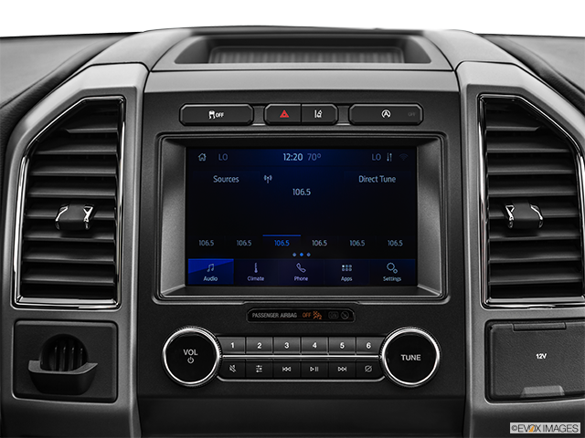 2020 Ford Expedition: Reviews, Price, Specs, Photos and Trims | Driving.ca