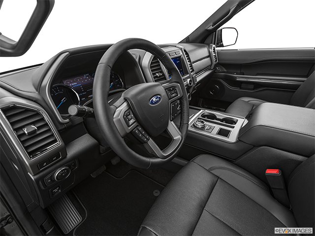 2020 Ford Expedition: Reviews, Price, Specs, Photos and Trims
