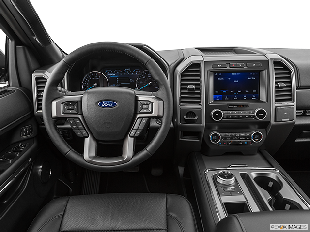 2020 Ford Expedition: Price, Review, Photos and Specs - Read This ...