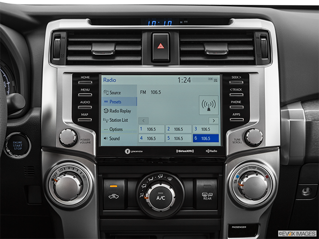 2020 Toyota 4Runner: Price, Review, Photos and Specs - Read This Before ...