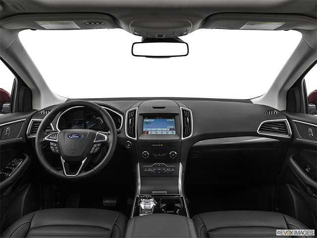 2020 Ford Edge: Price, Review, Photos and Specs - Read This Before You Buy