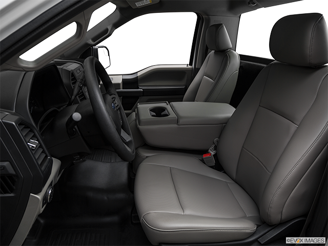 2020 Ford F-150: Price, Review, Photos and Specs - Read This Before You Buy