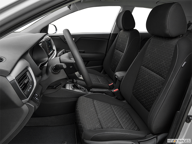 2020 Kia Rio 5-Door: Price, Review, Photos and Specs - Read This Before ...