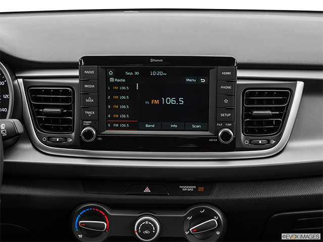 2020 Kia Rio 5-Door: Price, Review, Photos and Specs - Read This Before ...