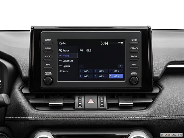 2020 Toyota RAV4: Price, Review, Photos and Specs - Read This Before ...