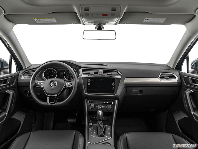 2020 Volkswagen Tiguan: Reviews, Price, Specs, Photos and Trims ...
