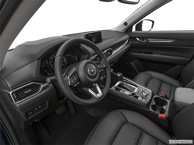 2020 Mazda CX-5: Price, Review, Photos and Specs - Read This Before You Buy