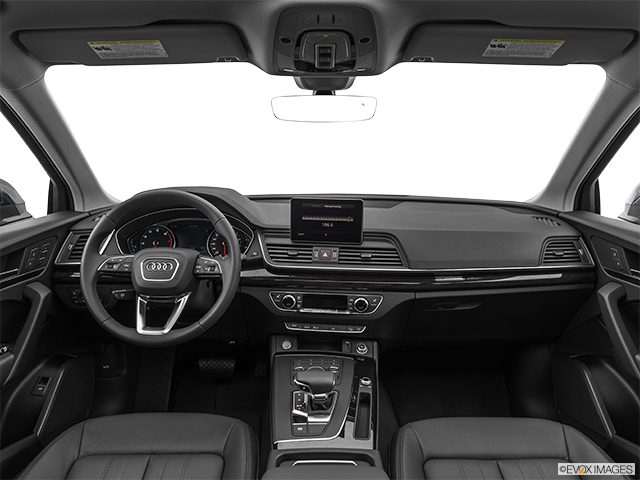 2020 Audi Q5: Reviews, Price, Specs, Photos and Trims | Driving.ca