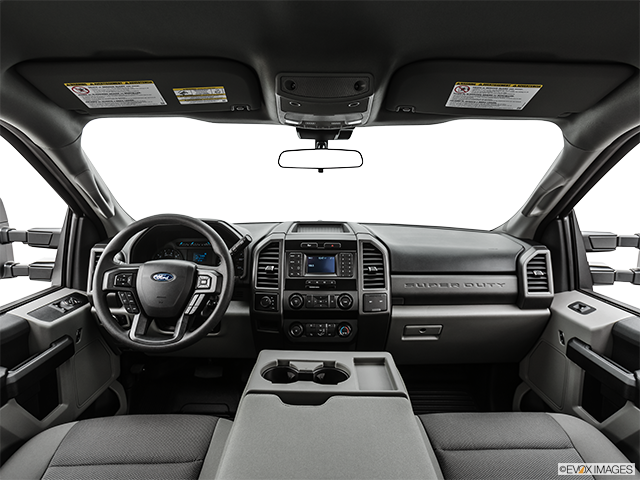 2020 Ford F-250 Super Duty: Price, Review, Photos and Specs - Read This ...