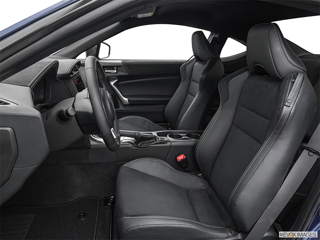 2020 Toyota 86: Reviews, Price, Specs, Photos and Trims