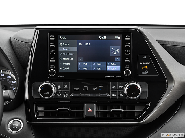 2020 Toyota Highlander: Price, Review, Photos and Specs - Read This ...