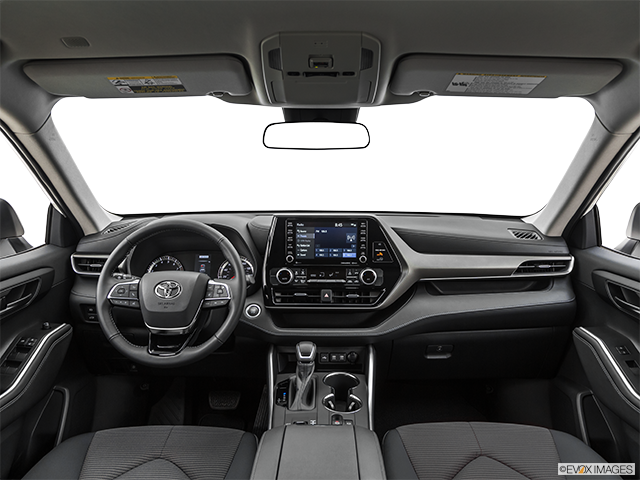 2020 Toyota Highlander: Price, Review, Photos and Specs - Read This ...