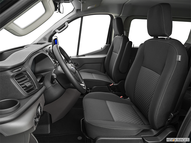 2020 Ford Transit Passenger Van: Price, Review, Photos and Specs - Read ...
