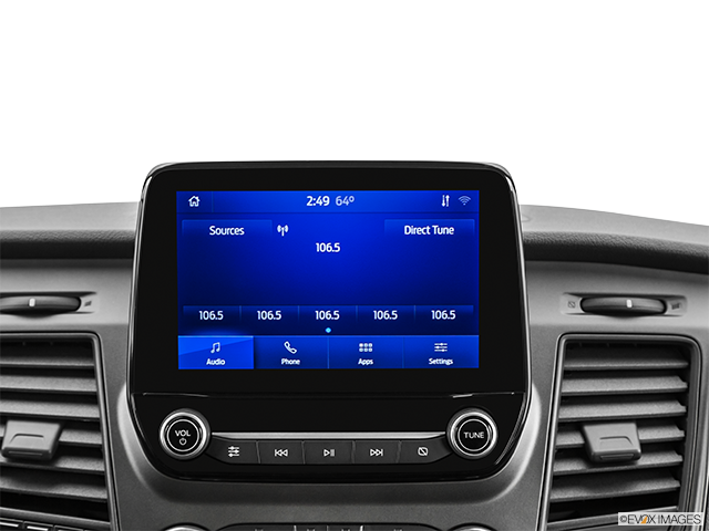 2020 Ford Transit Passenger Van: Price, Review, Photos and Specs - Read ...