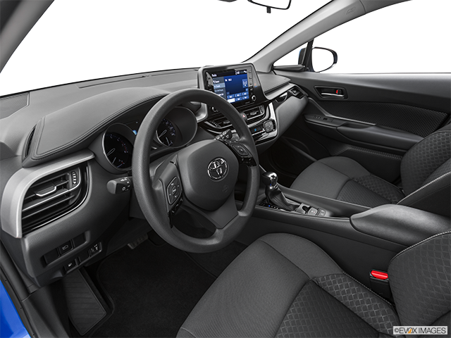 2020 Toyota C-HR: Price, Review, Photos and Specs - Read This Before ...