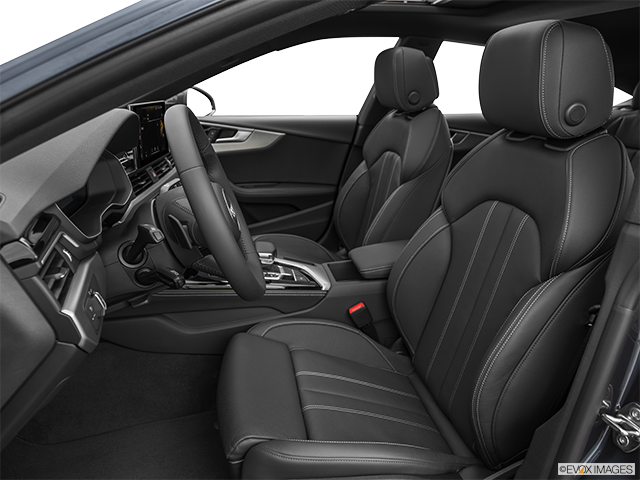 2020 Audi A5 Sportback: Price, Review, Photos and Specs - Read This Before You Buy