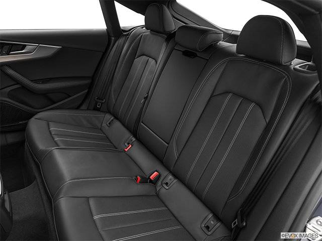 2020 Audi A5 Sportback: Price, Review, Photos and Specs - Read This Before You Buy