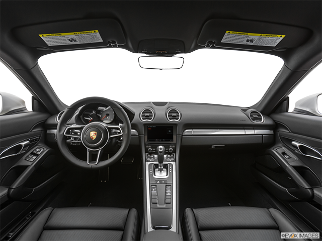 2020 Porsche 718: Price, Review, Photos and Specs - Read This Before ...
