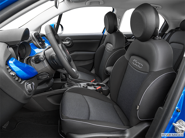 2020 Fiat 500X: Reviews, Price, Specs, Photos and Trims | Driving.ca