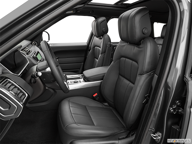 2020 Land Rover Range Rover Sport: Price, Review, Photos and Specs ...