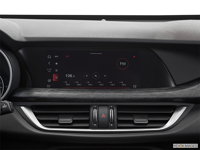 2020 Alfa Romeo Stelvio: Reviews, Price, Specs, Photos and Trims ...