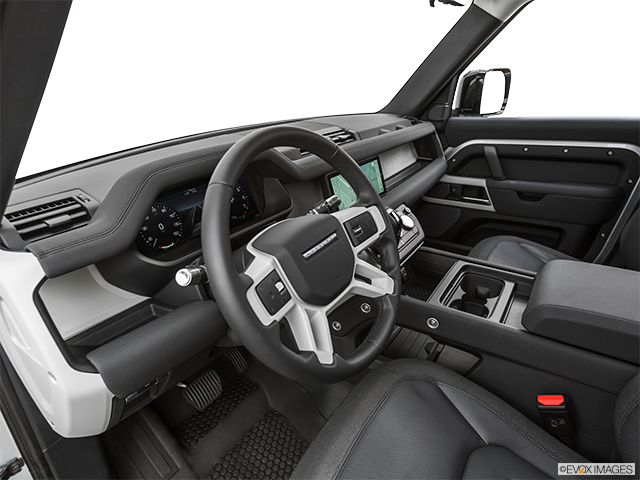 2020 Land Rover Defender: Price, Review, Photos and Specs - Read This ...