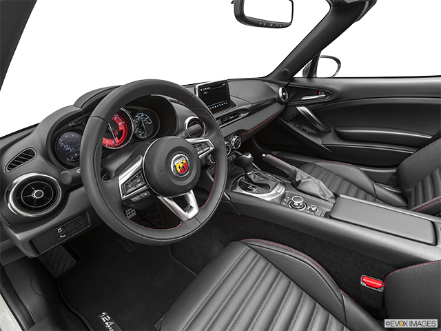 2020 Fiat 124 Spider: Price, Review, Photos and Specs - Read This ...