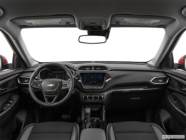 2021 Chevrolet TrailBlazer: Price, Review, Photos and Specs - Read This ...