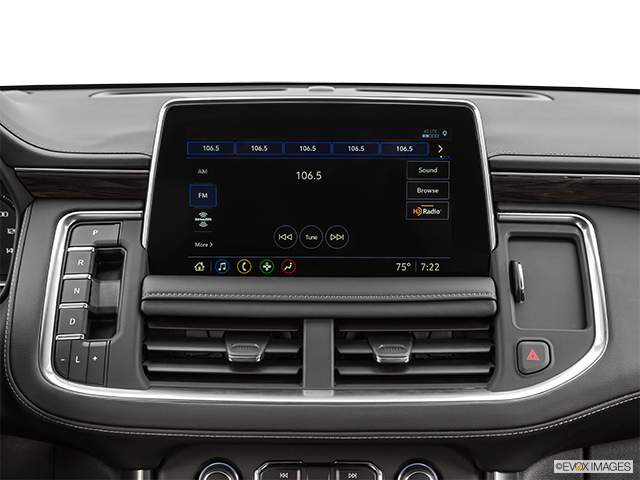 2021 Chevrolet Tahoe: Price, Review, Photos and Specs - Read This ...