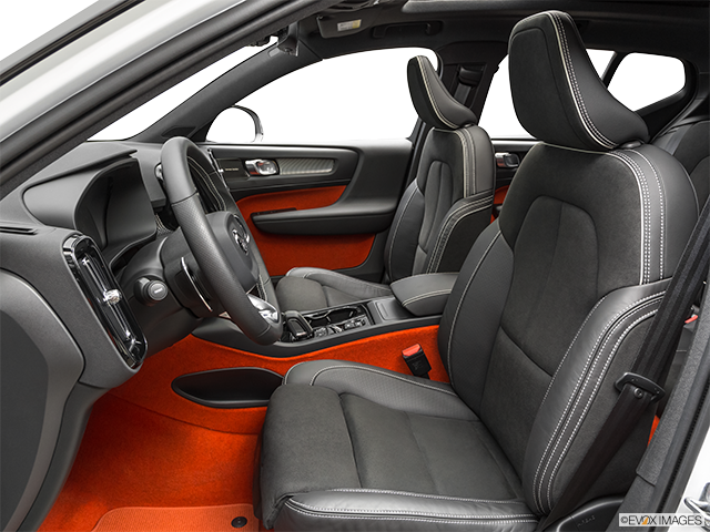 2021 Volvo XC40: Reviews, Price, Specs, Photos and Trims